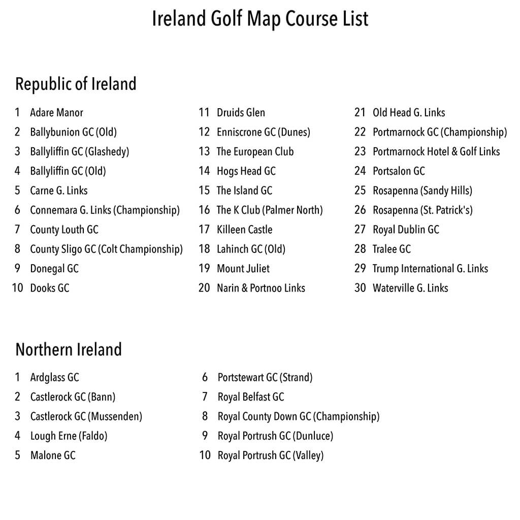Ireland and Northern Ireland Golf Course Pin | Ireland Golf Tracker Map ...