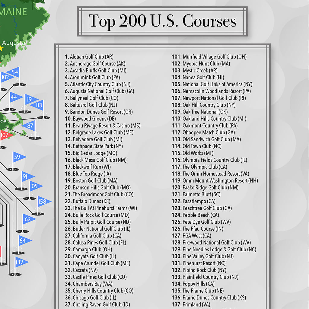 Map of Top Golf Courses in the U.S. | Golf Course Tracker Map - Push ...