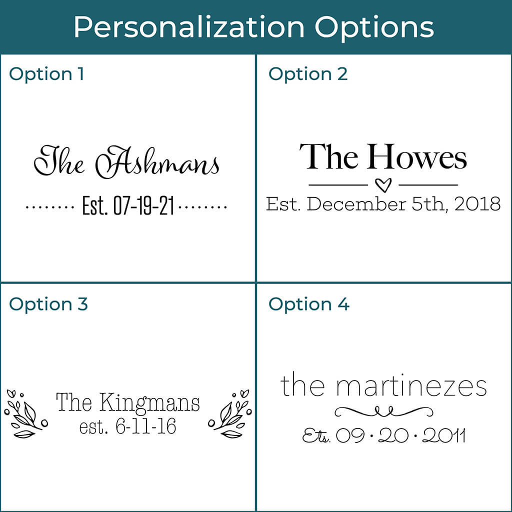 FAMILY Word Map Art | Custom Canvas Prints | Map Print Decor - Push Pin ...