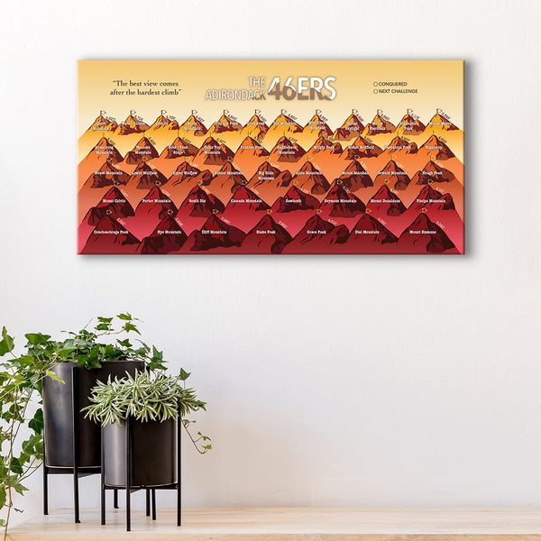 Adirondack 46ers - Mountain Bucket List | Push Pin Travel Maps