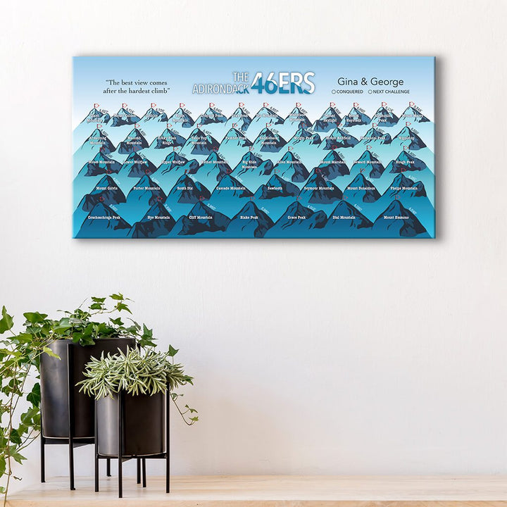 Bucket List Wall Art | Travel Trackers | Push Pin Travel Maps