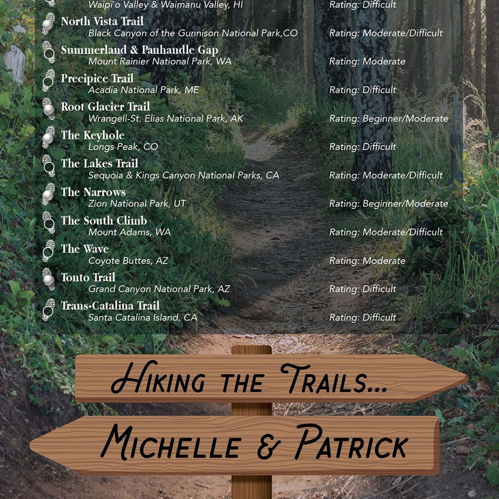 Bucket List of Hikes | List of U.S. Hiking Trails | Push Pin Travel Maps