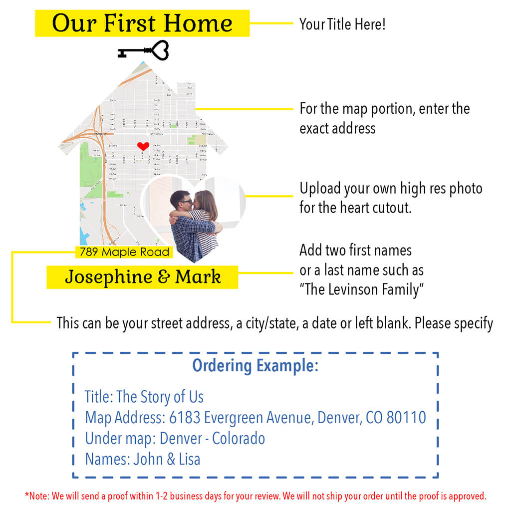 Our First Home With Photo - Family House Map Art - Option 2 - Push Pin ...